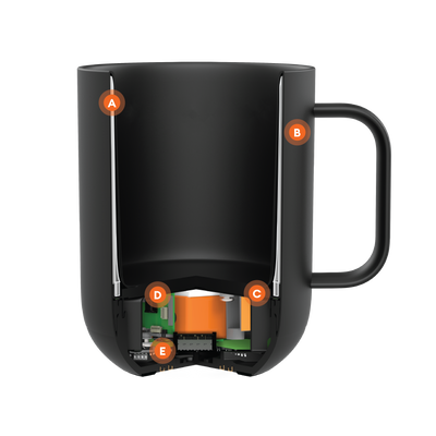 More than a Coffee Cup Warmer - Ember®