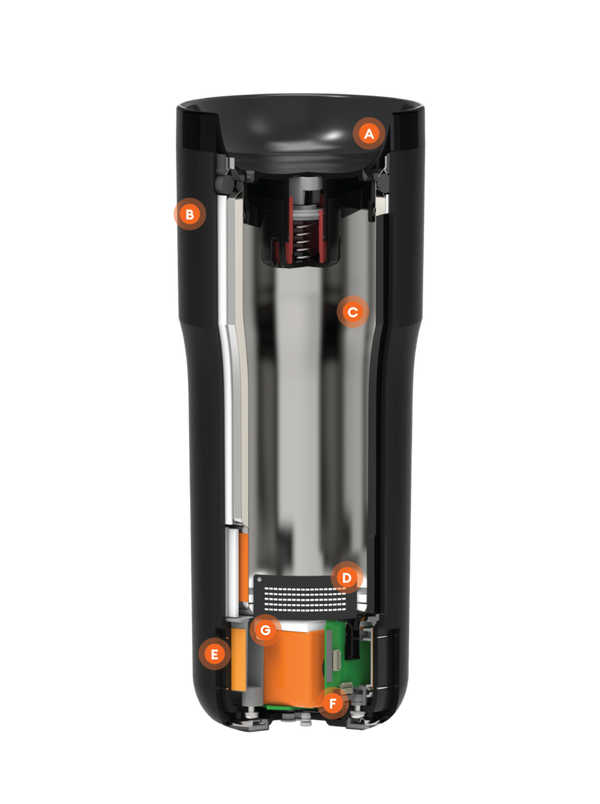 The Science of Ember® | Precision Temperature Control Technology