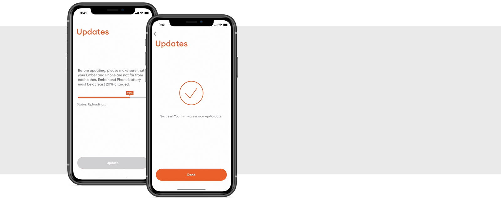 The Science of Ember® | Precision Temperature Control Technology