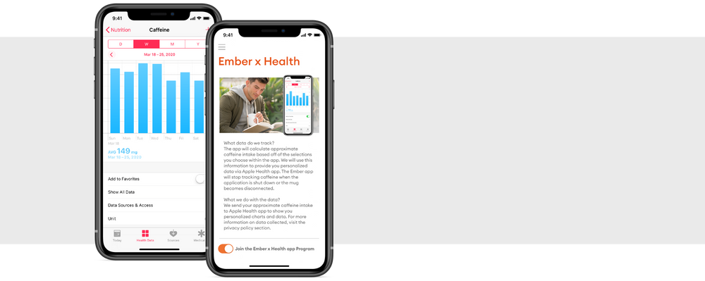 The Science of Ember® | Precision Temperature Control Technology